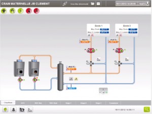CRAM innove pour vous – Cram